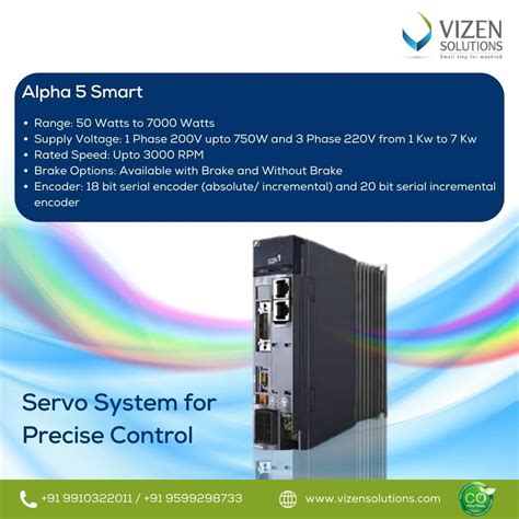 Vizen Solutions On Linkedin Vizenautomation Innovationjourney Efficiencyunleashed