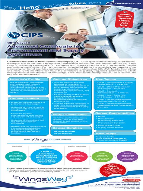 Cips Level 3 Pdf Procurement Professional Certification