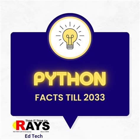 Rays Technologies On Linkedin Python Facts Groww Android