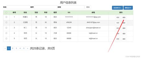 Javaweb——用户信息列表案例用户列表查询java Csdn博客