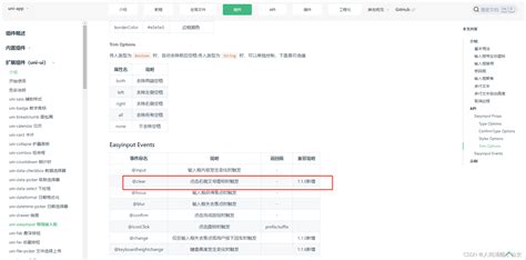uniapp uni easyinput输入框清空按钮失效 uni easyinput 去掉清除按钮 csdn博客