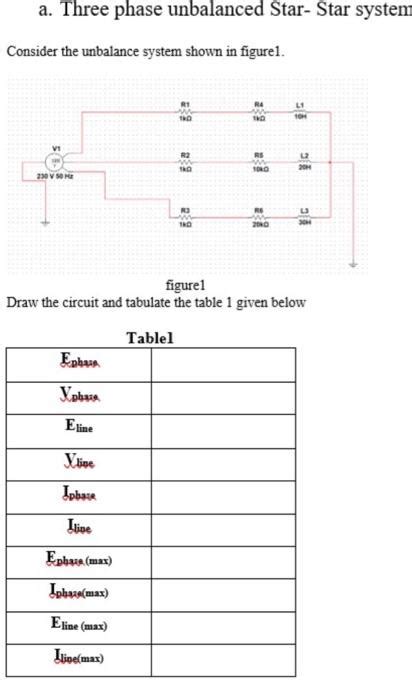 Solved A Three Phase Unbalanced Star Star System Coasider