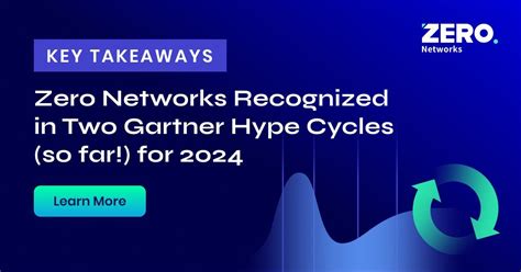 zero networks has been recognized in 2 gartner hype cycles antónio