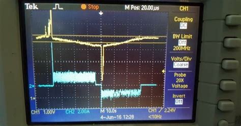 System Operating Graph For One Of The Axes Download Scientific Diagram