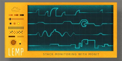 Lemp Stack Monitoring With Monit On Ubuntu 1404 Digitalocean
