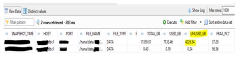 Sap Hana Data Reclaim Process Overview In Db Cluster Blog About Sap
