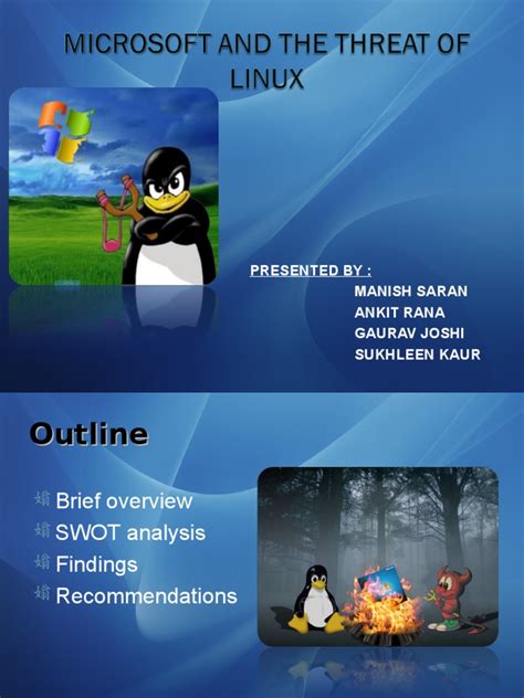 Linux Vs Microsoft Presentation On Strategy Marketing Linux Microsoft