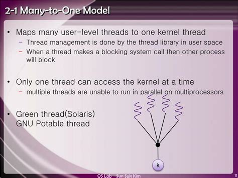 Ppt Chapter 4 Multithreaded Programming Powerpoint Presentation