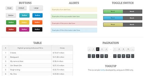 Flexible Responsive Front End Web Framework Ivory Greepit
