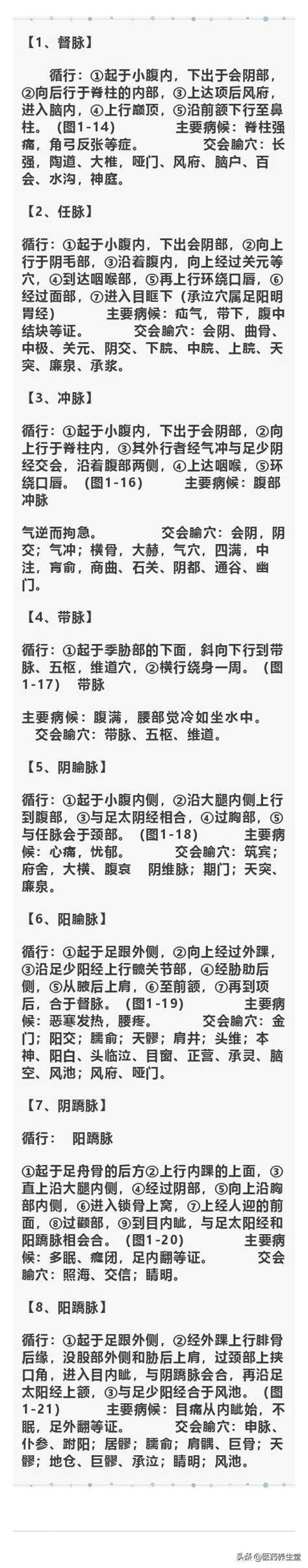 穴位掛圖圖集中醫清晰大圖奇經八脈循行路線圖解收藏吧 每日頭條