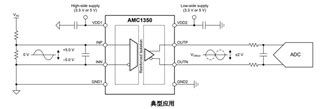 AMC Q Can AMC Sample Negative Voltage Amplifiers Forum Amplifiers TI E E