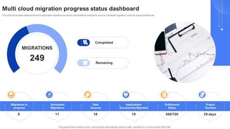Data Migration Status Powerpoint Templates Slides And Graphics