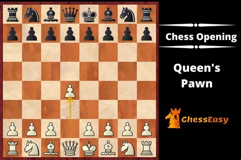 Queens Pawn Opening With Different Variations Chesseasy Academy