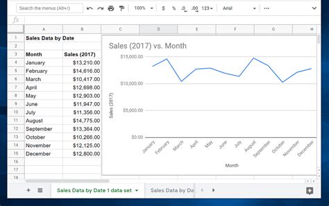 How To Make A Line Graph In Google Sheets Itechguides