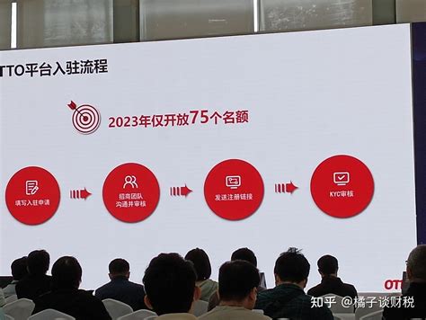 2023年德国OTTO平台入驻须知 知乎