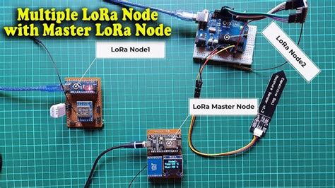 Lora Based Iot Smart Irrigation System With Esp8266 Blynk 46 Off