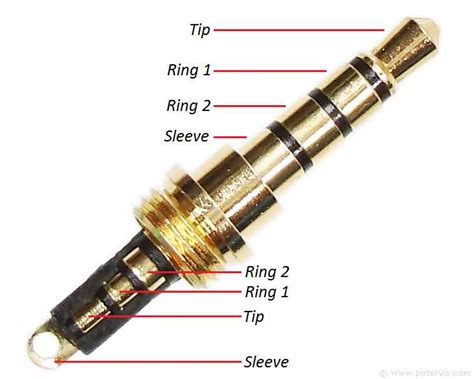 How To Wire A Headset With Microphone A Comprehensive Diagram