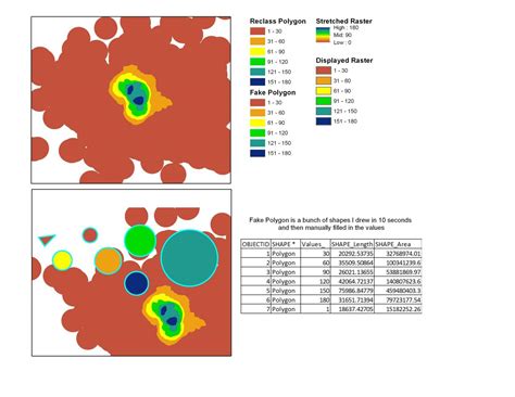 Solved Outline Color In Symbologylegend In Raster Themat Esri Community