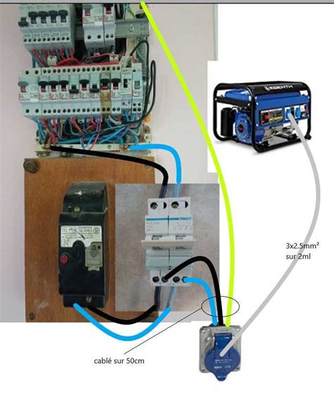 Schéma électrique Groupe électrogène Monophasé Simple