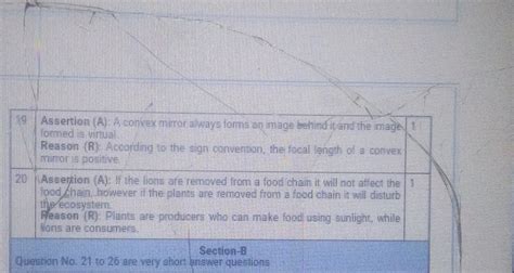 19 Assertion A A Convex Mirror Always Forms An Image Behind It And The