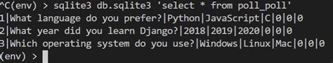 Creating A Poll App In Django
