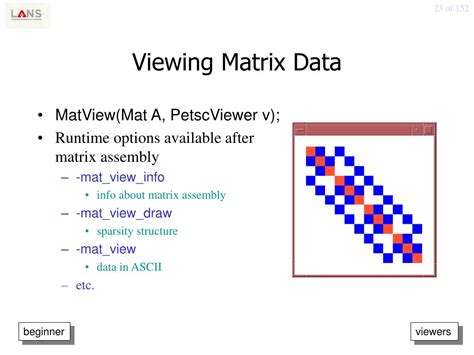 PPT PETSc Tutorial PowerPoint Presentation Free Download ID