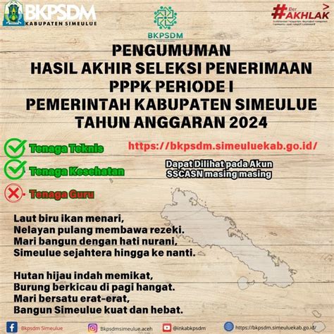 Pengumuman Pppk 2024 11 