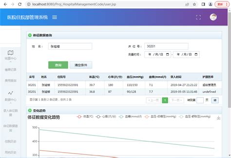 基于ssmmysql实现医院住院信息管理系统源码【java毕业设计】c50445 计算机毕业设计，java毕业设计，java源码下载，java程序代做，java毕业论文