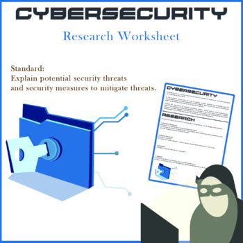Cybersecurity Research Worksheet California Common Core Standard By 8ts