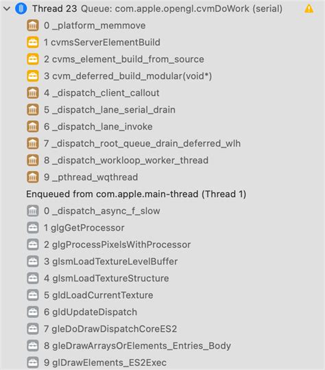 Opengl Es Support On Apple Silicon Apple Developer Forums