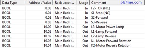 LADDER Practical Exercises Lesson1 Plc4me Com