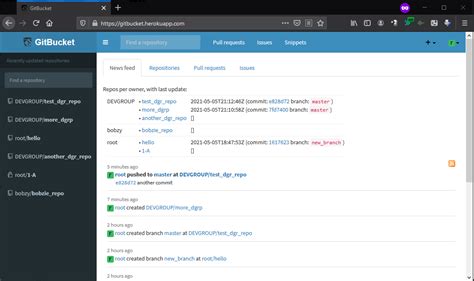 Customizing The Main Page Issue 1136 Gitbucket Gitbucket GitHub