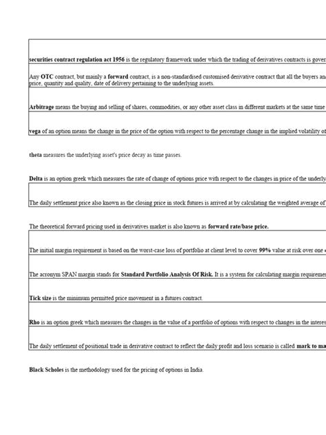 Viva Questions W Answers Pdf Option Finance Futures Contract