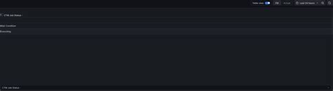 Count Unique Values From Stat Query Zabbix Grafana Labs Community