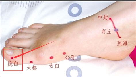 详细脚部穴位图解 360新知