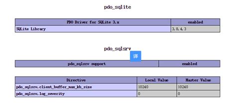 php connection sql server 2008 programmer sought