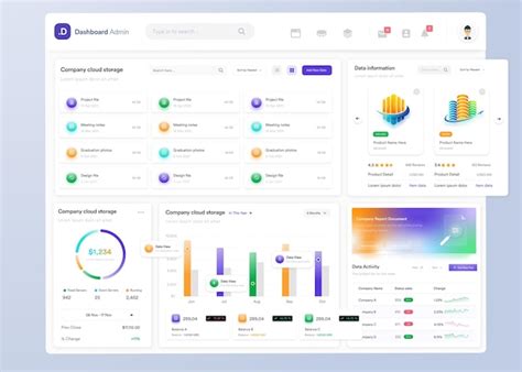 Premium Vector Ui Ux Infographic Dashboard Ui Design With Graphs