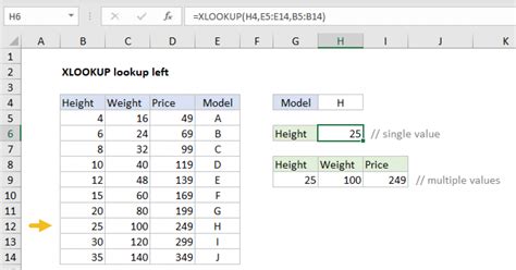 XLOOKUP Lookup Left Excel Formula Exceljet