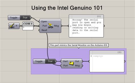 Serial Port Messages With Genuino 101 Programming Arduino Forum
