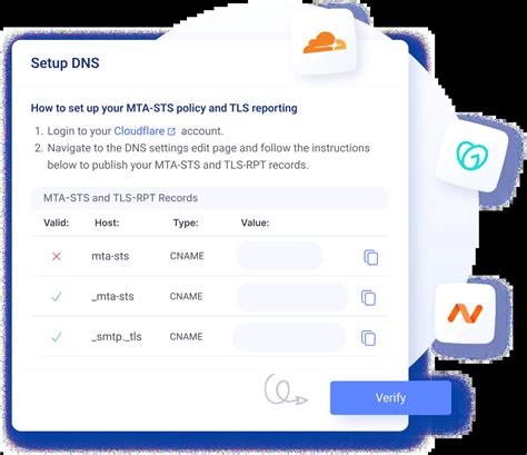 Managed Mta Sts And Tls Reporting
