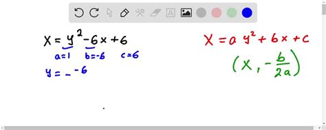 Graph Cant Copy Find The Coordinates Of The Vertex For The Horizontal