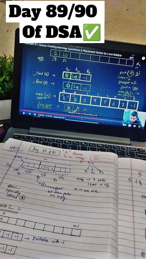 Neeru Gangarh On Linkedin Day89 Day90 Kqueues Datastructures Binarytrees Codingjourney