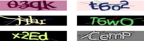 Figure 6 From Deep Learning Based CAPTCHA Recognition Network With