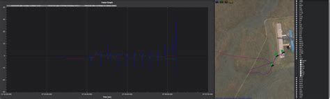 Ekf Failsafe Untriggered On High Errors Resulting In A Crash 9 · Issue 24443 · Ardupilot