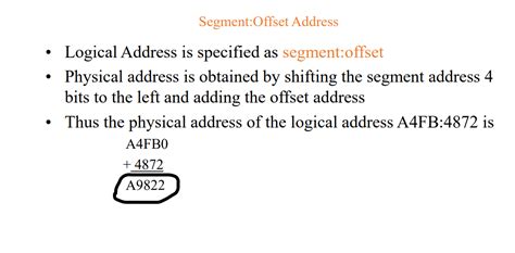 Solved Segment Offset AddressPlease Show In Detail How The Chegg Com