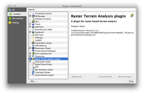 Open Tif Raster In R Westcoastryte