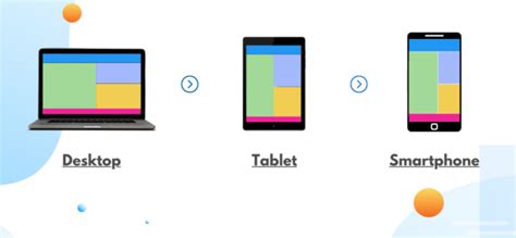 a complete guide to css media query browserstack