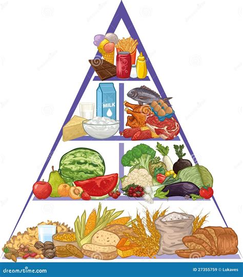 健康食物金字塔图片 健康食物报简单 健康食物图片 大山谷图库