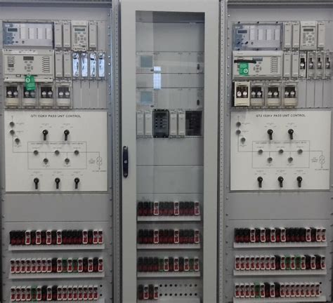 Electrical Panel Protection Class At Edward Harmon Blog