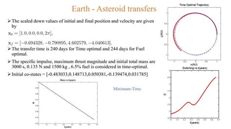 Low Thrust Interplanetary Trajectory Optimization Optimal Control Ppt Free Download